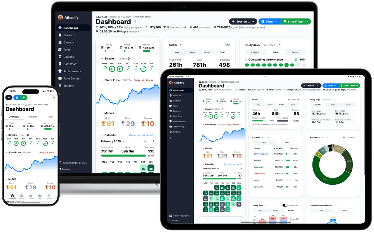 How to Create a Study Schedule You'll Actually Follow | Athenify | Athenify