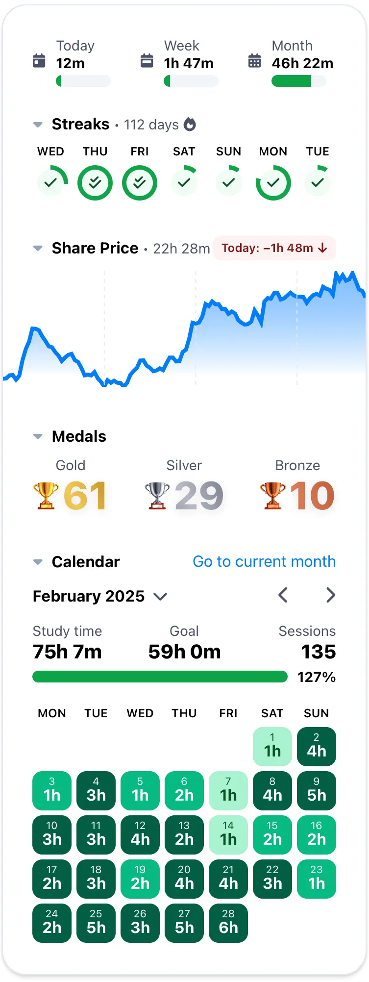 Athenify: The Best Study Tracker & Focus Timer App for Students – Athenify