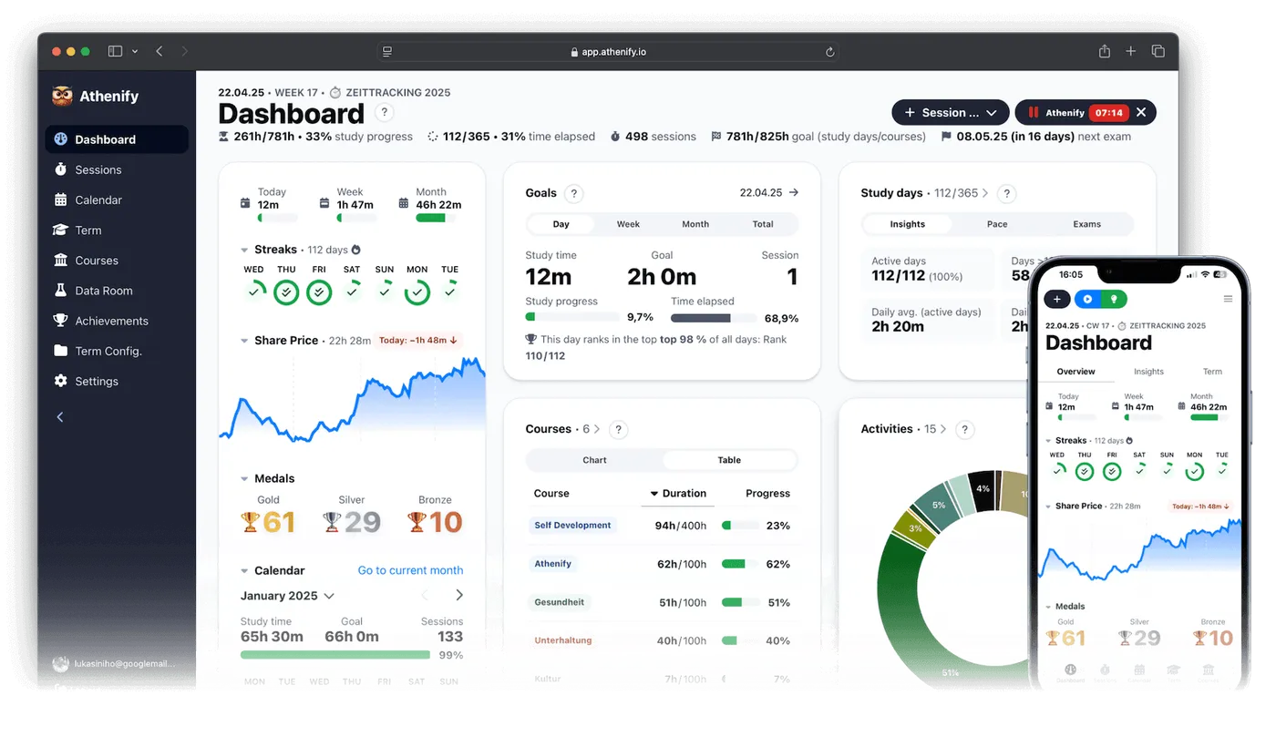 Focus Timer – Fullscreen Distraction-Free Timer | Athenify