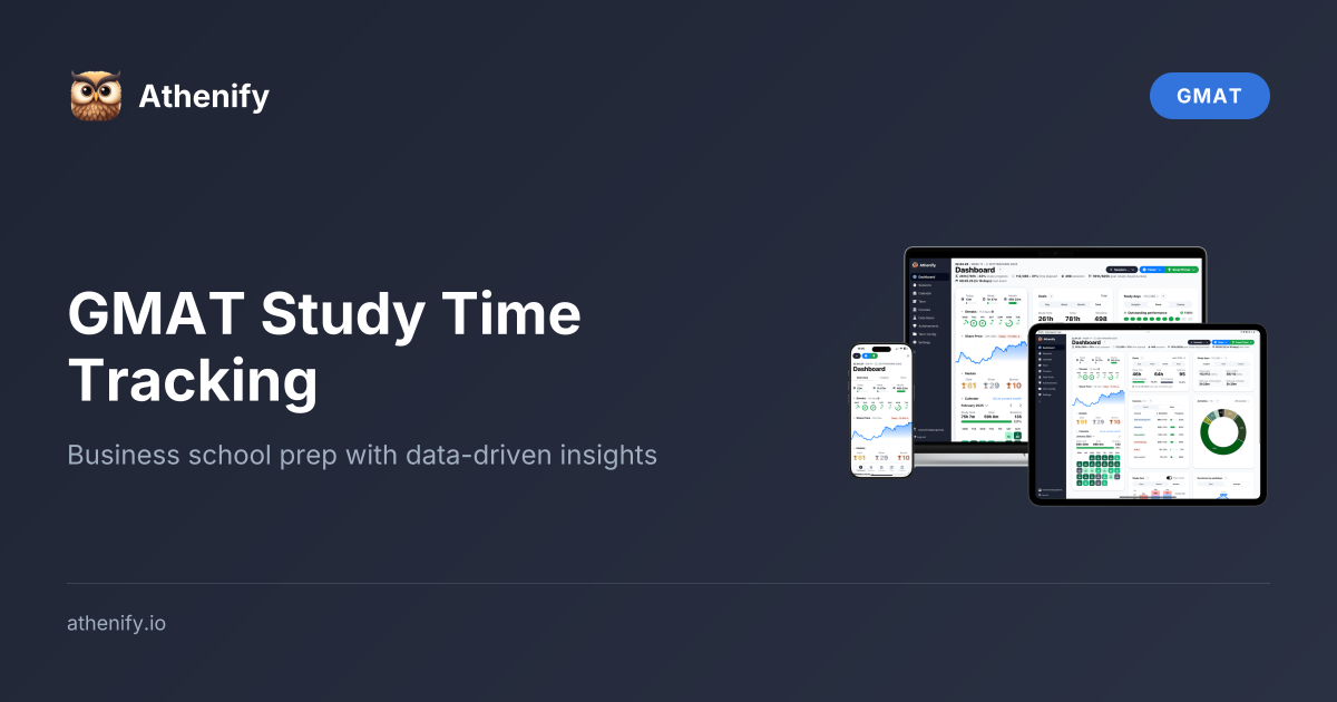 GMAT Preparation Time Tracking & Study Time Management – Athenify