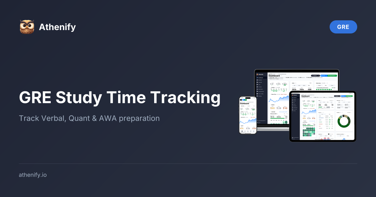 GRE Preparation Time Tracking & Study Time Management – Athenify